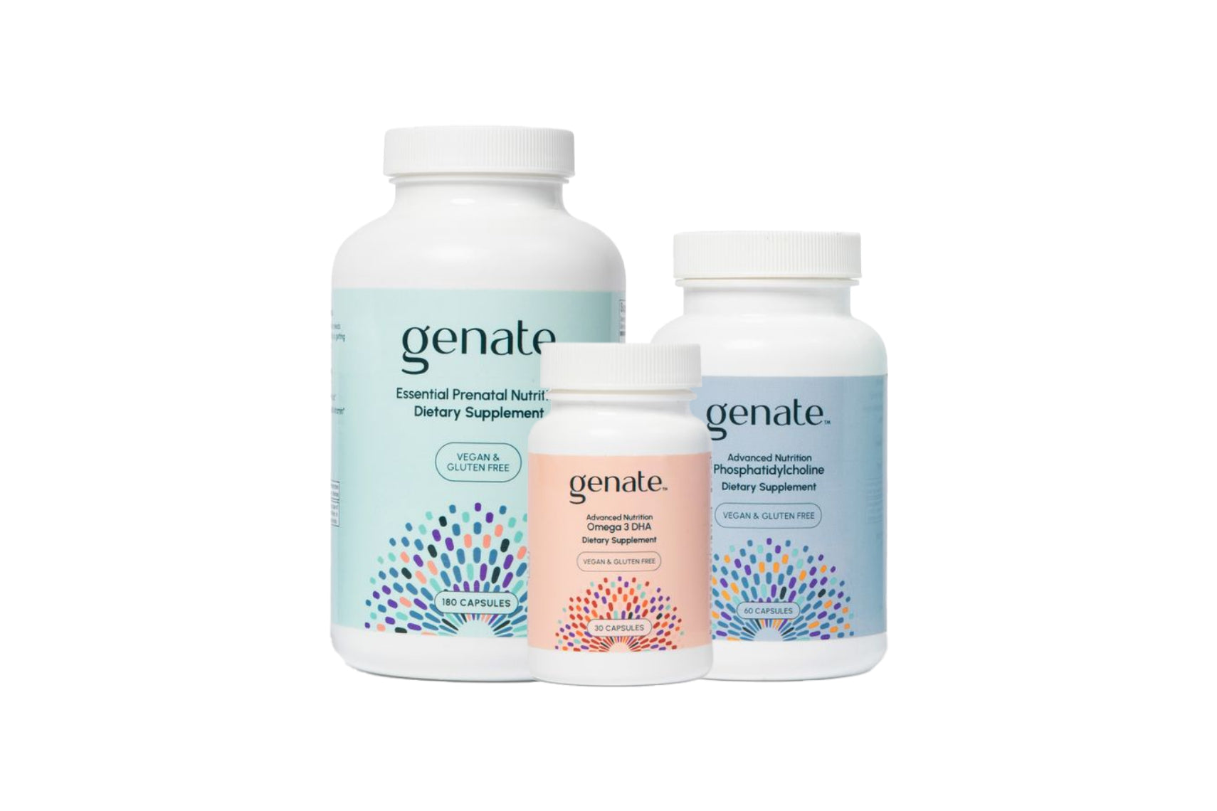 Comprehensive Prenatal Support Package | Genate